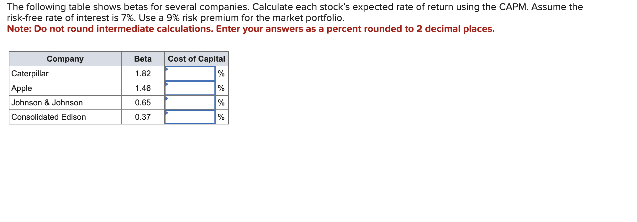 Solved The following table shows betas for several | Chegg.com