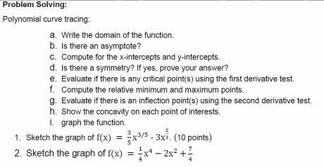 Solved Problem Solving: Polynomial curve tracing: a. Write | Chegg.com