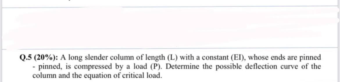 Solved Q.5 (20%): A long slender column of length (L) with a | Chegg.com