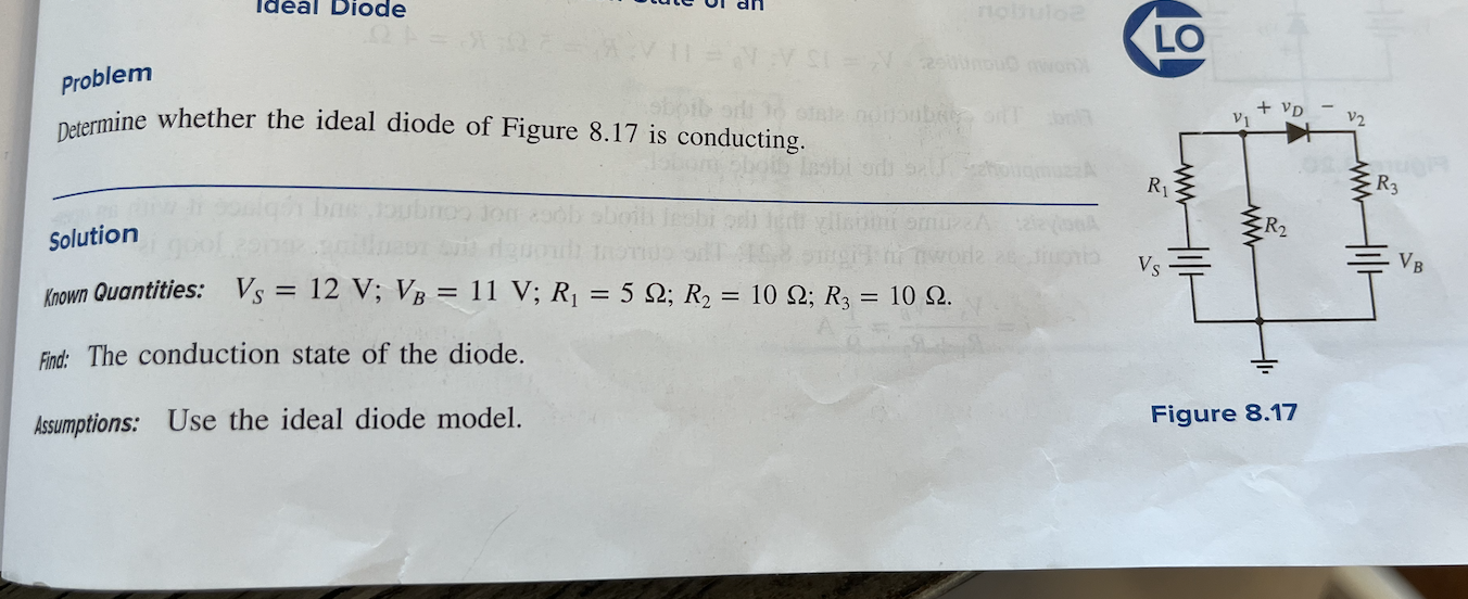 Solved problem Determine whether the ideal diode of Figure | Chegg.com