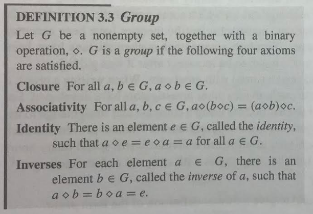 Solved Let G be a nonempty set, together with a binary | Chegg.com