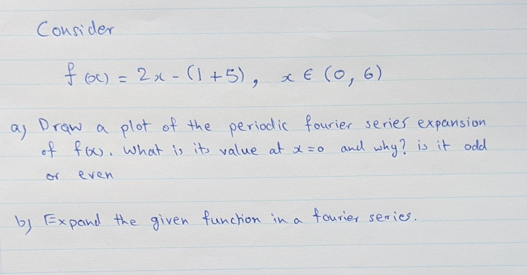 Solved Consider foc)=2x-(1+5), a € (0,6) as Draw a plot of | Chegg.com