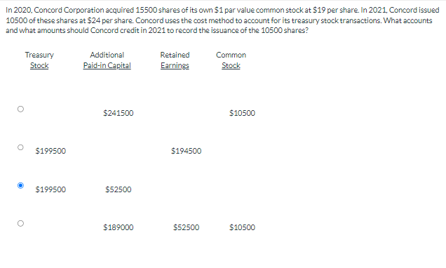 Solved In 2020, Concord Corporation acquired 15500 shares of | Chegg.com