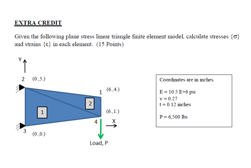 Solved EXTRA CREDIT Given the following plane stress linear | Chegg.com