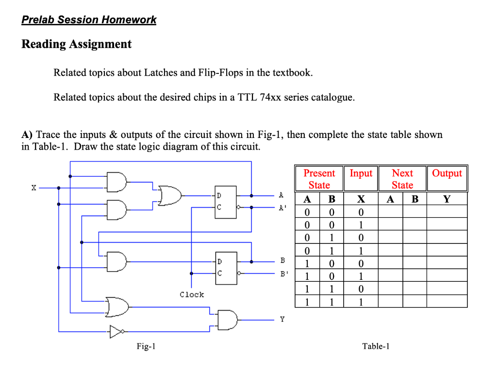 Solved Prelab Session Homework Reading Assignment Related | Chegg.com