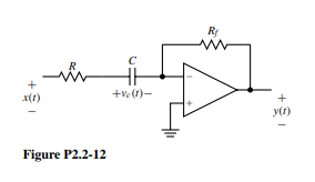 Solved 3-6 Determine and plot the unit impulse response h(t) | Chegg.com