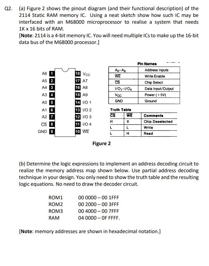 Solved 22. (a) Figure 2 shows the pinout diagram (and their | Chegg.com