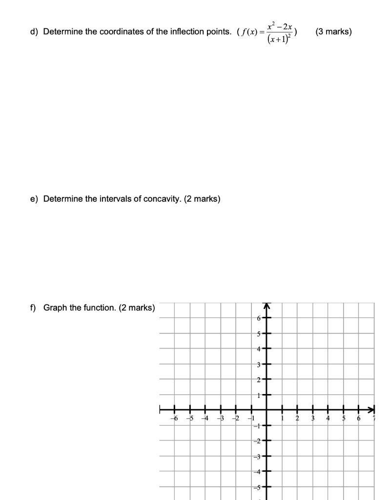 Solved Need help with the grade 12 (unit 3 - curve sketching | Chegg.com