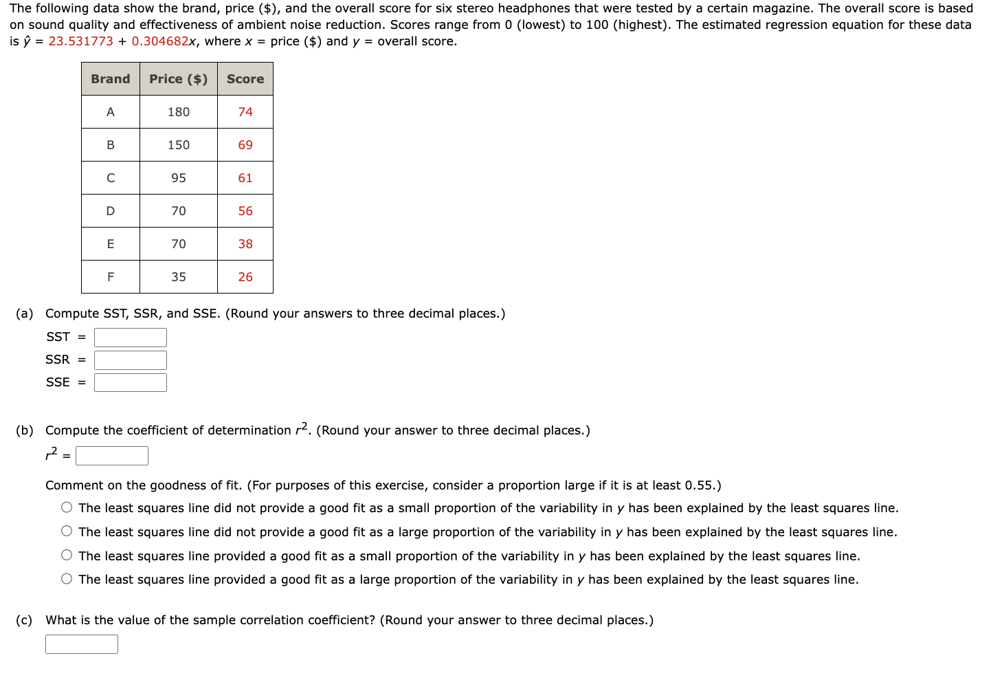 Solved The following data show the brand, price ($), and the | Chegg.com
