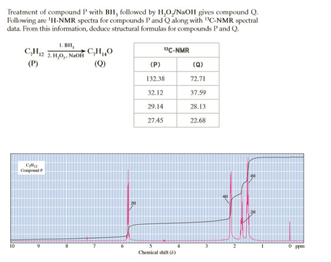 Solved Treatment of compound P with BH3 followed by | Chegg.com