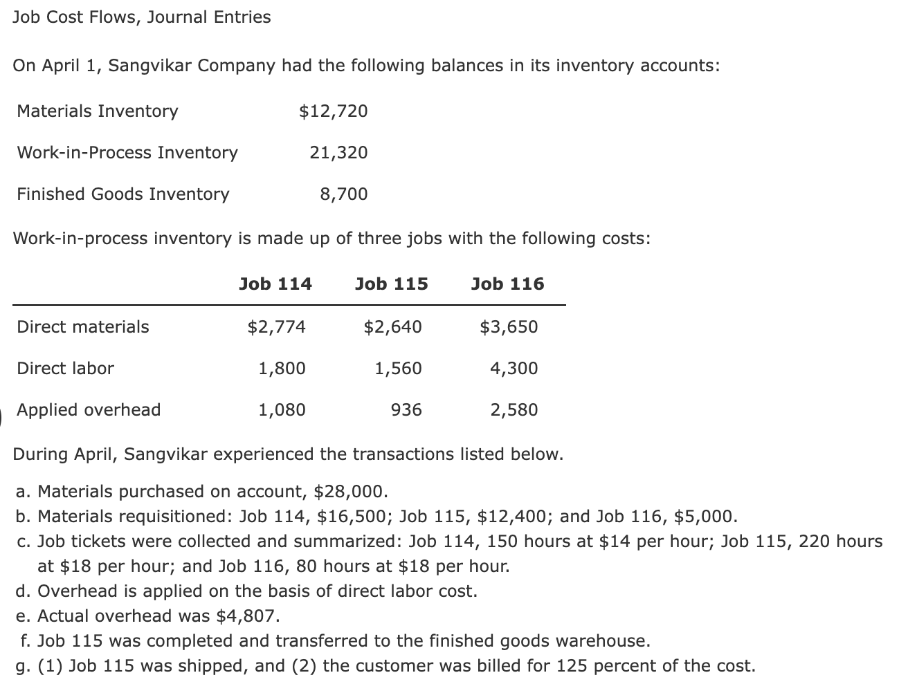 Solved Job Cost Flows, Journal Entries On April 1, Sangvikar | Chegg.com