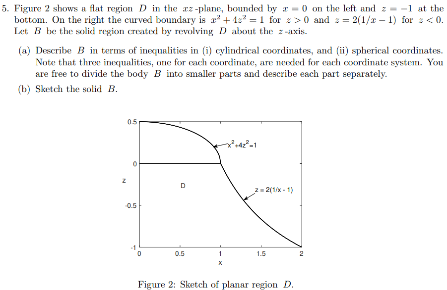 Solved 5. Figure 2 shows a flat region D in the xz-plane, | Chegg.com