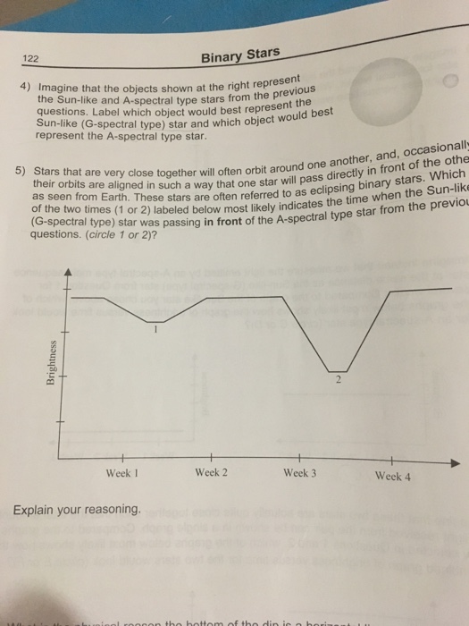 Solved 123 Binary Stars 7) Imagine that you are watching a | Chegg.com