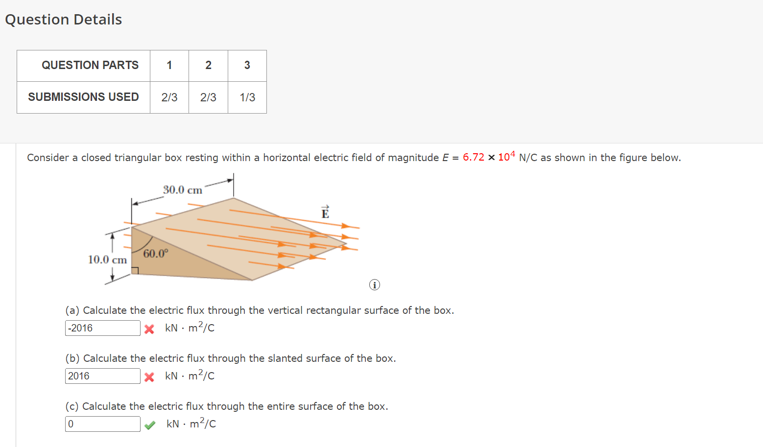 Solved Consider a closed triangular box resting within a | Chegg.com