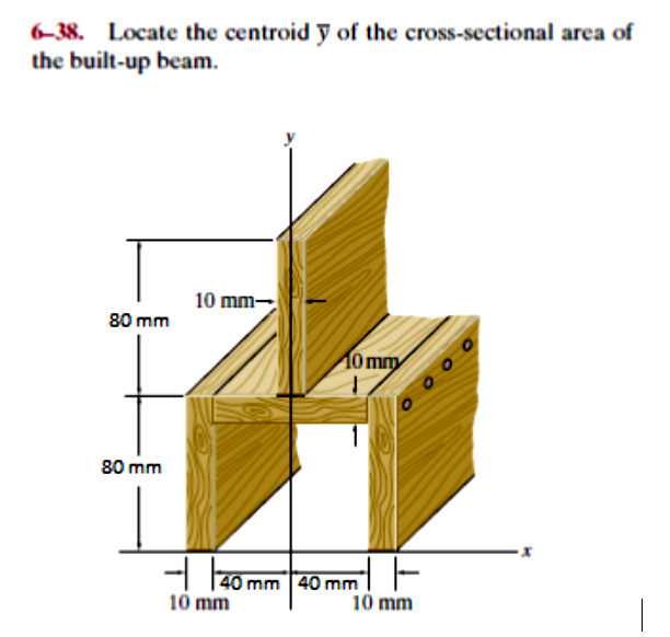 Solved 6-38. Locate the centroid yˉ of the cross-sectional | Chegg.com