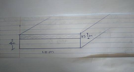 Solved A concrete wall 1000 cm long by 400 cm high has been | Chegg.com
