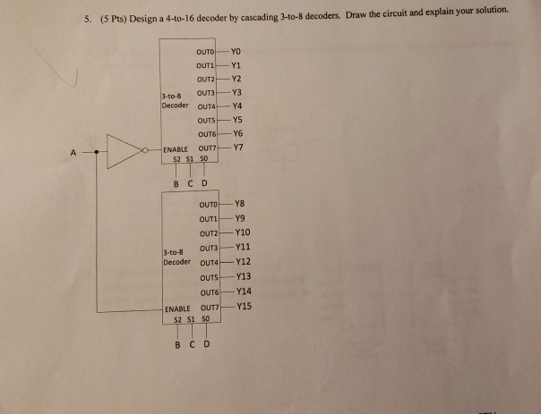 Solved 5) Design a 4-to-16 bit decoder by cascading 3-to-8 | Chegg.com