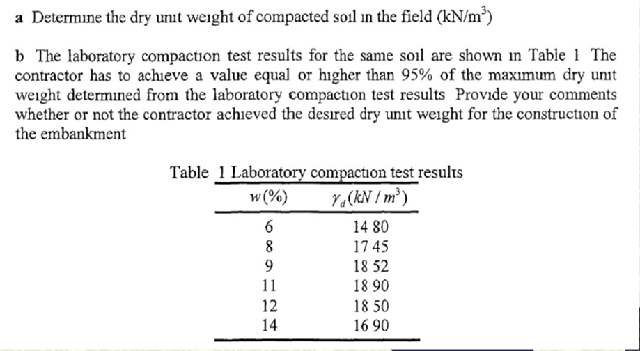 ask an expert. a Determine the dry unit weight of | Chegg.com