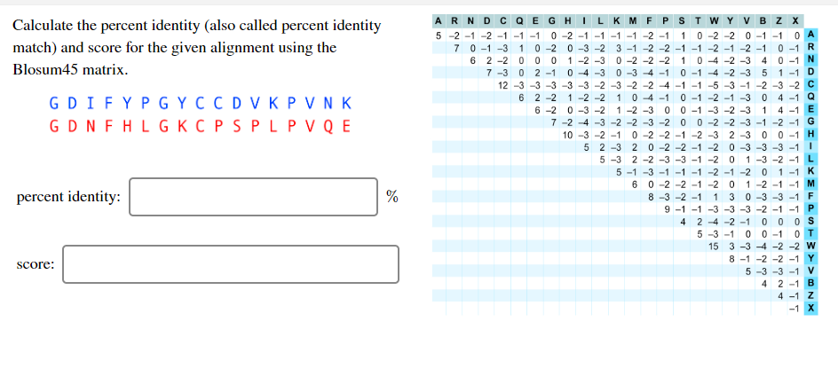 Solved Calculate the percent identity (also called percent | Chegg.com