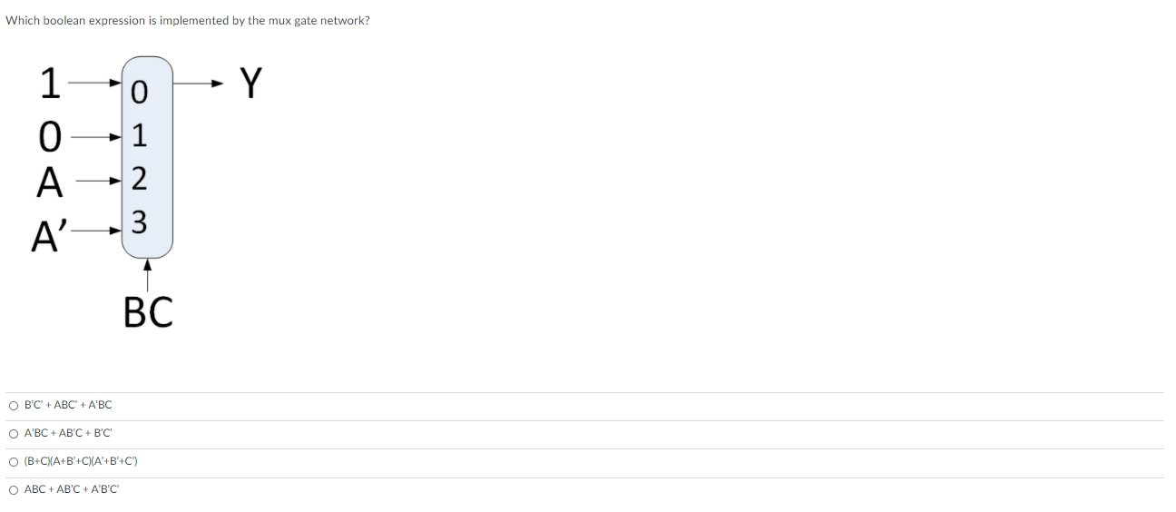 Solved Consider the following boolean expression: F(ABCD) - | Chegg.com