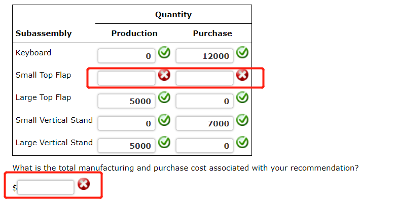 Solved Roedel Electronics produces tablet computer | Chegg.com