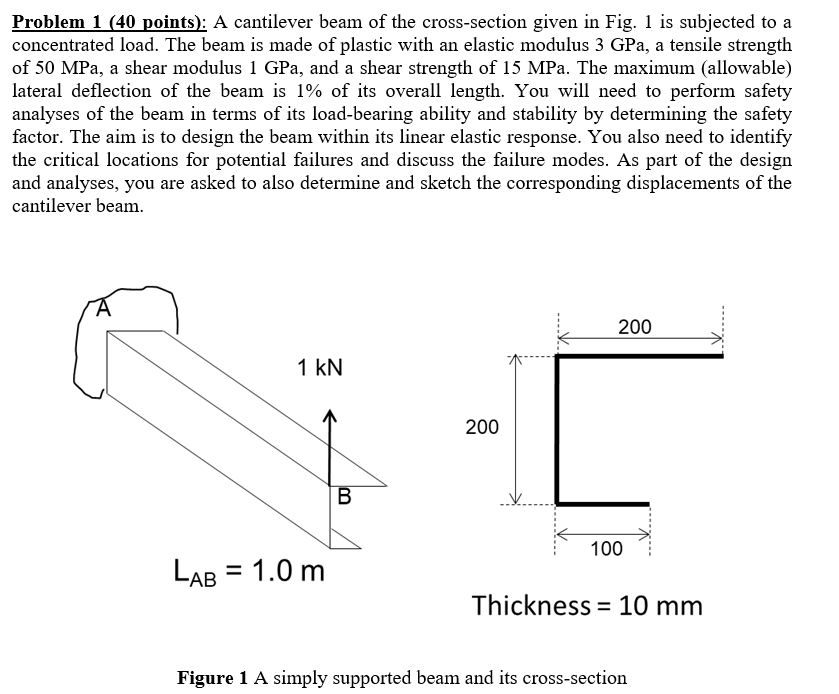 Solved Problem 1 (40 points): A cantilever beam of the | Chegg.com