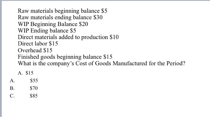 Solved Raw materials beginning balance $5 Raw materials | Chegg.com