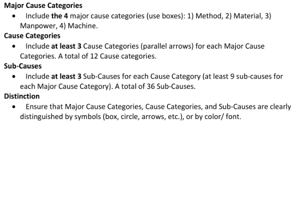 Solved Major Cause Categories Include the 4 major cause | Chegg.com