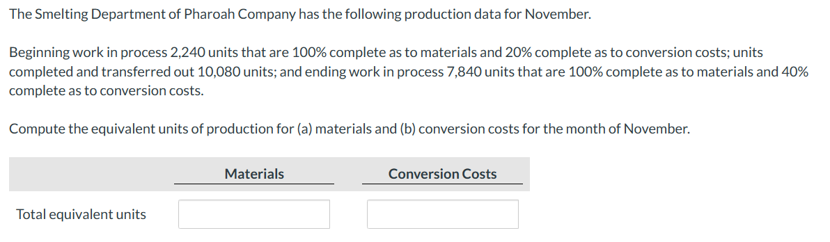 Solved The Smelting Department of Pharoah Company has the | Chegg.com