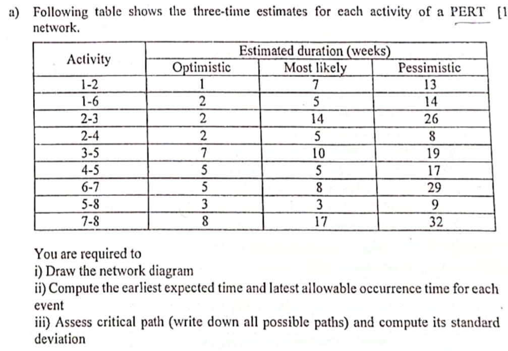 Solved Solve the problem in detail in steps show all steps | Chegg.com