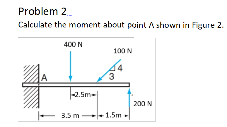 Solved Determine length CE for the similar triangles shown | Chegg.com