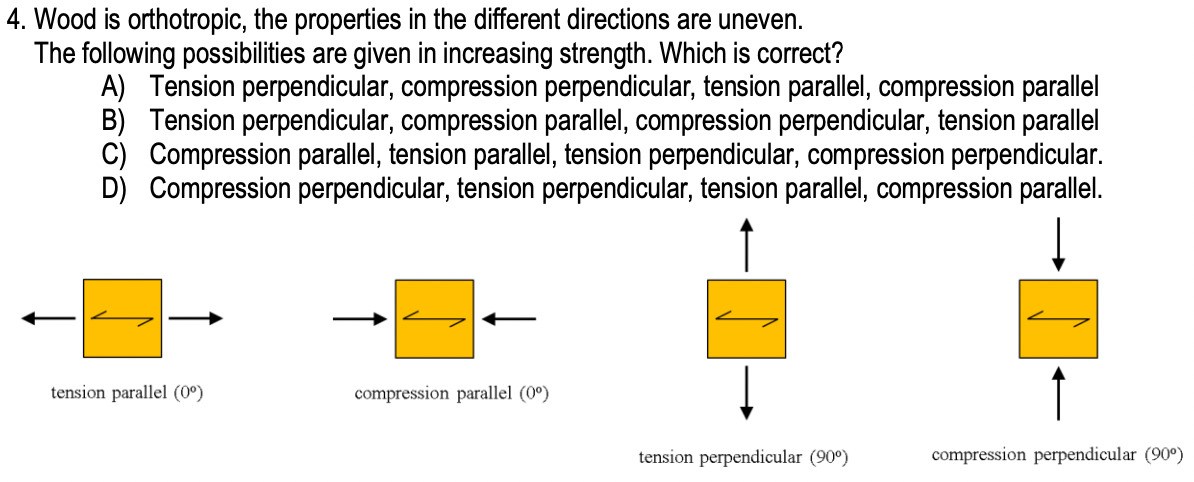 Solved 4. Wood is orthotropic, the properties in the | Chegg.com