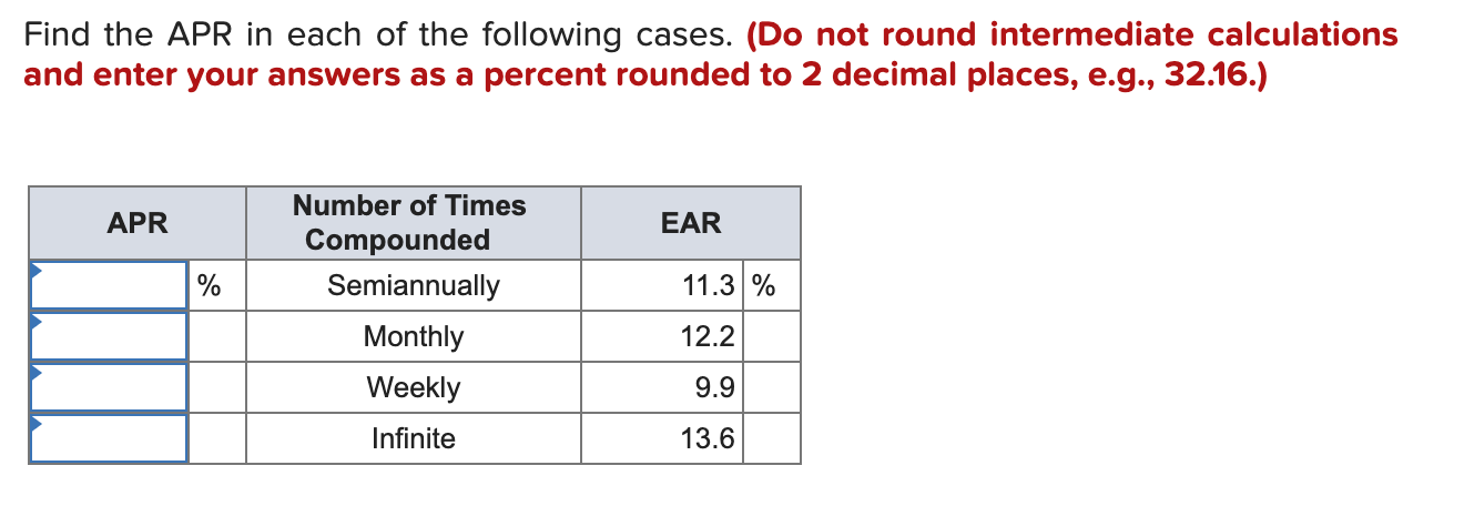 Solved Find the APR in each of the following cases. (Do not | Chegg.com