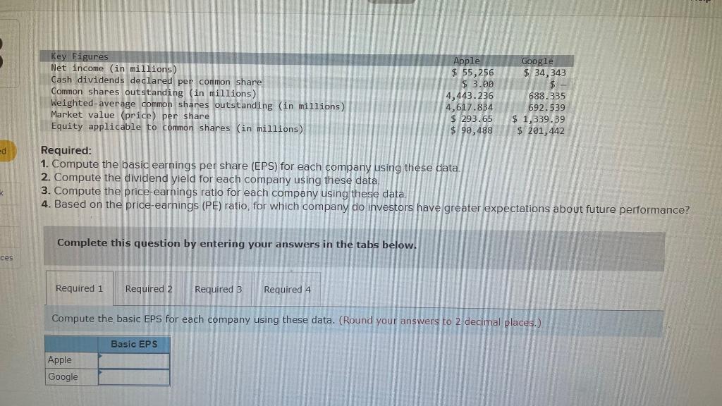 Solved 1. Compute the basic earnings per share (EPS) for | Chegg.com