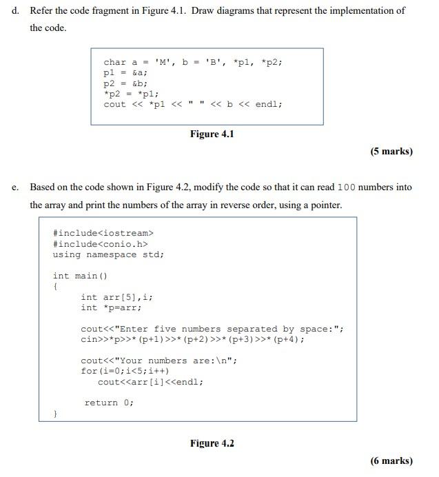 Solved d. Refer the code fragment in Figure 4.1. Draw | Chegg.com