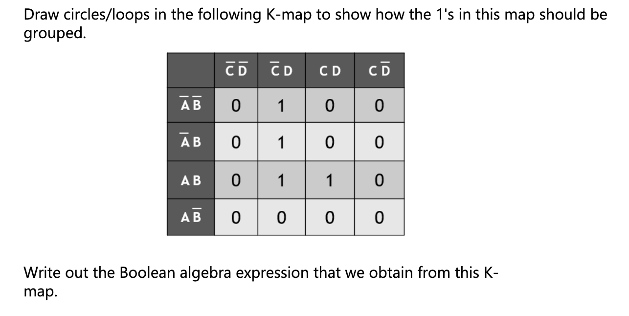 Solved Draw circles/loops in the following K-map to show how | Chegg.com