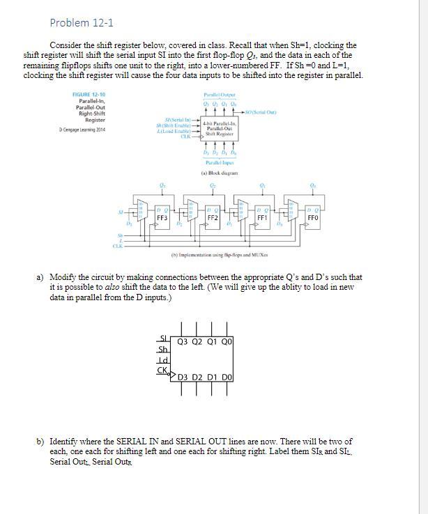 Solved Consider the shift register below, covered in class. | Chegg.com