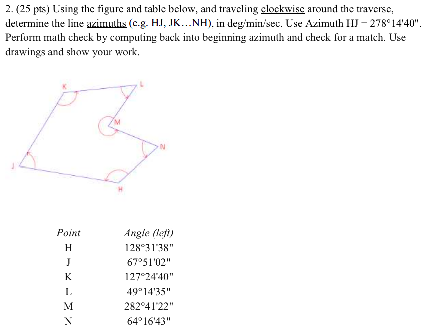 Solved 2. (25 pts) Using the figure and table below, and | Chegg.com