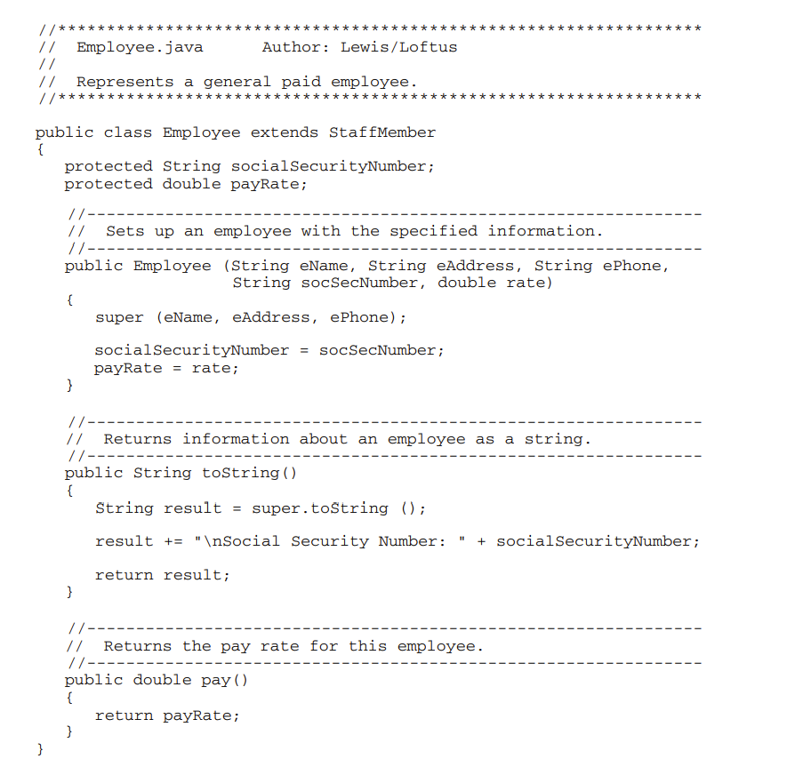 Solved Commissionjava Staff Member.java Hourly.jave Outline | Chegg.com