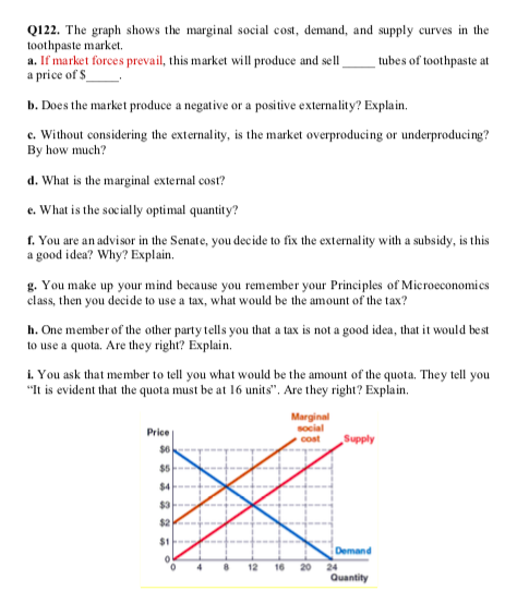 Solved Q122. ﻿The graph shows the marginal social cost, | Chegg.com