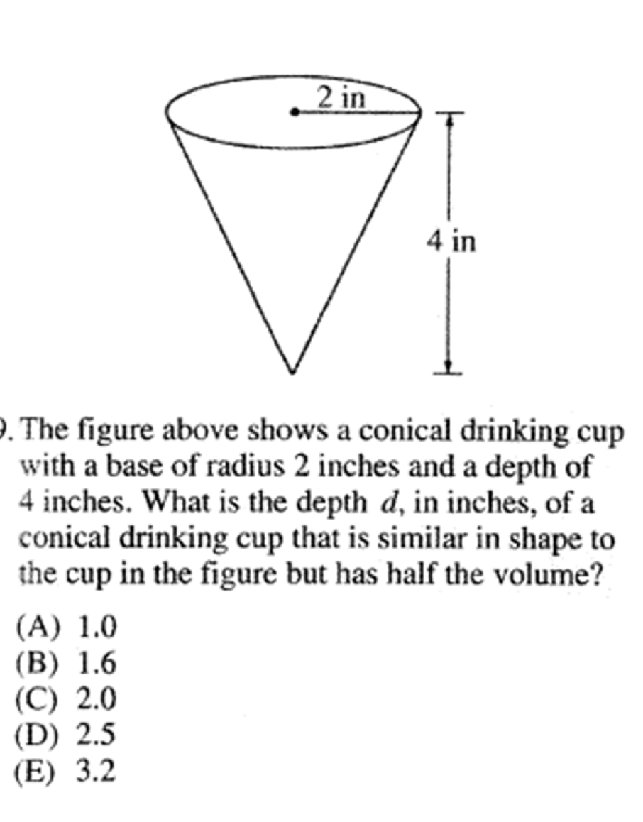 Solved 4 in 2. The figure above shows a conical drinking cup | Chegg.com