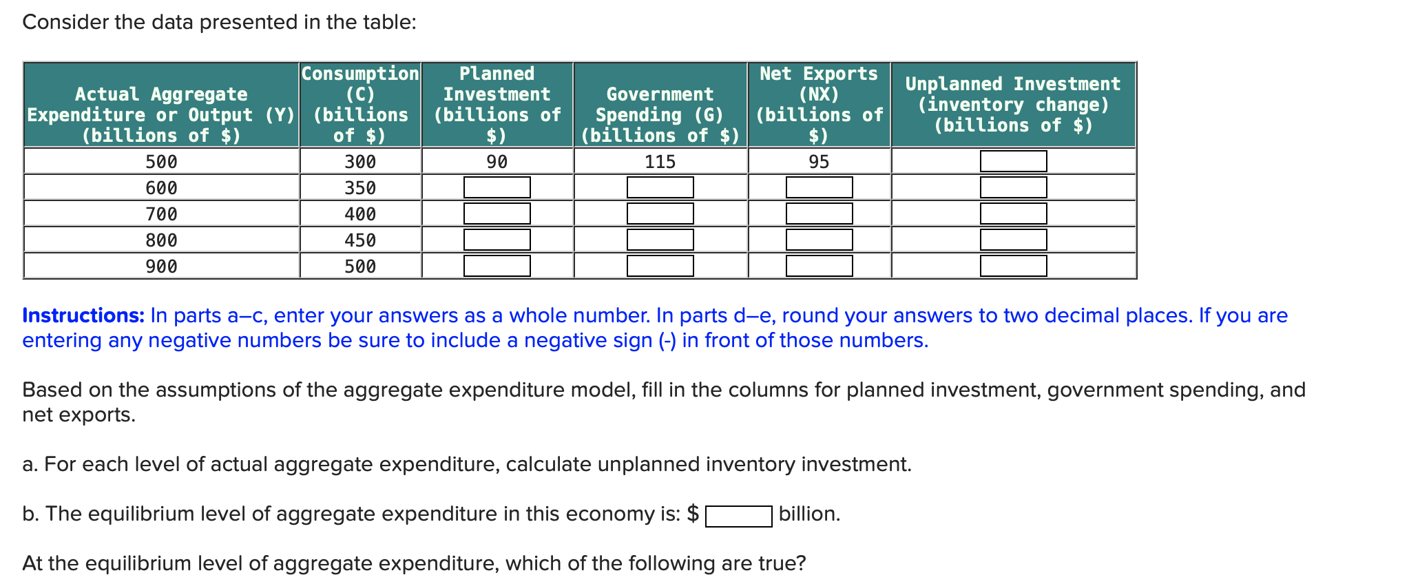 Solved Consider the data presented in the table: | Chegg.com