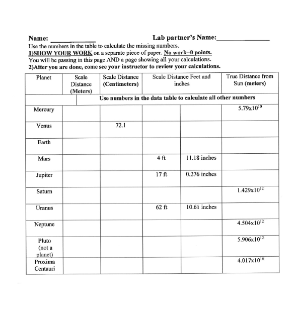 Name: Lab partner's Name: Use the numbers in the | Chegg.com