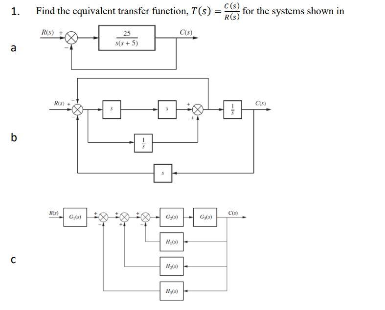 Solved 1. Find the equivalent transfer function, | Chegg.com