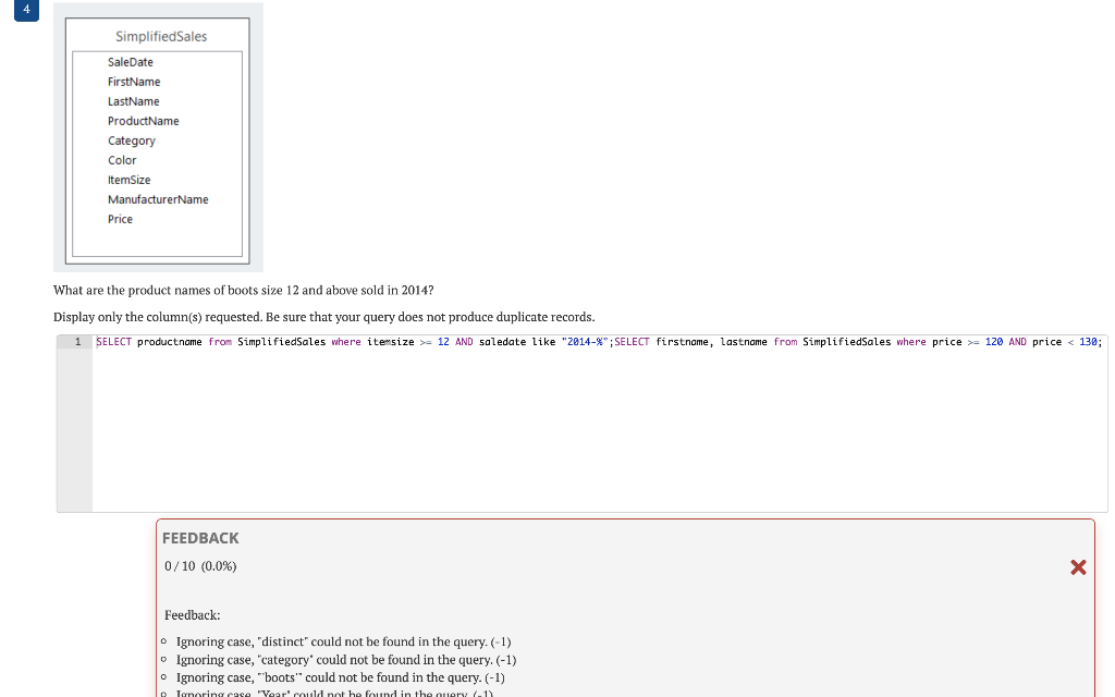 Solved SimplifiedSales SaleDate FirstName LastName | Chegg.com