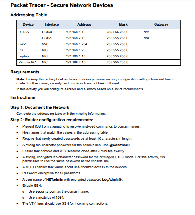 Solved Gateway N/A Packet Tracer - Secure Network Devices | Chegg.com