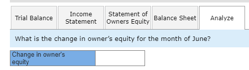 Solved The accountant for the firm owned by Vin Nguyen | Chegg.com