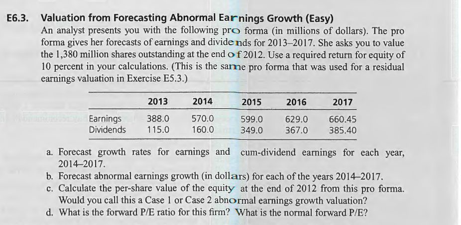 Solved E6.3. Valuation from Forecasting Abnormal Earnings | Chegg.com