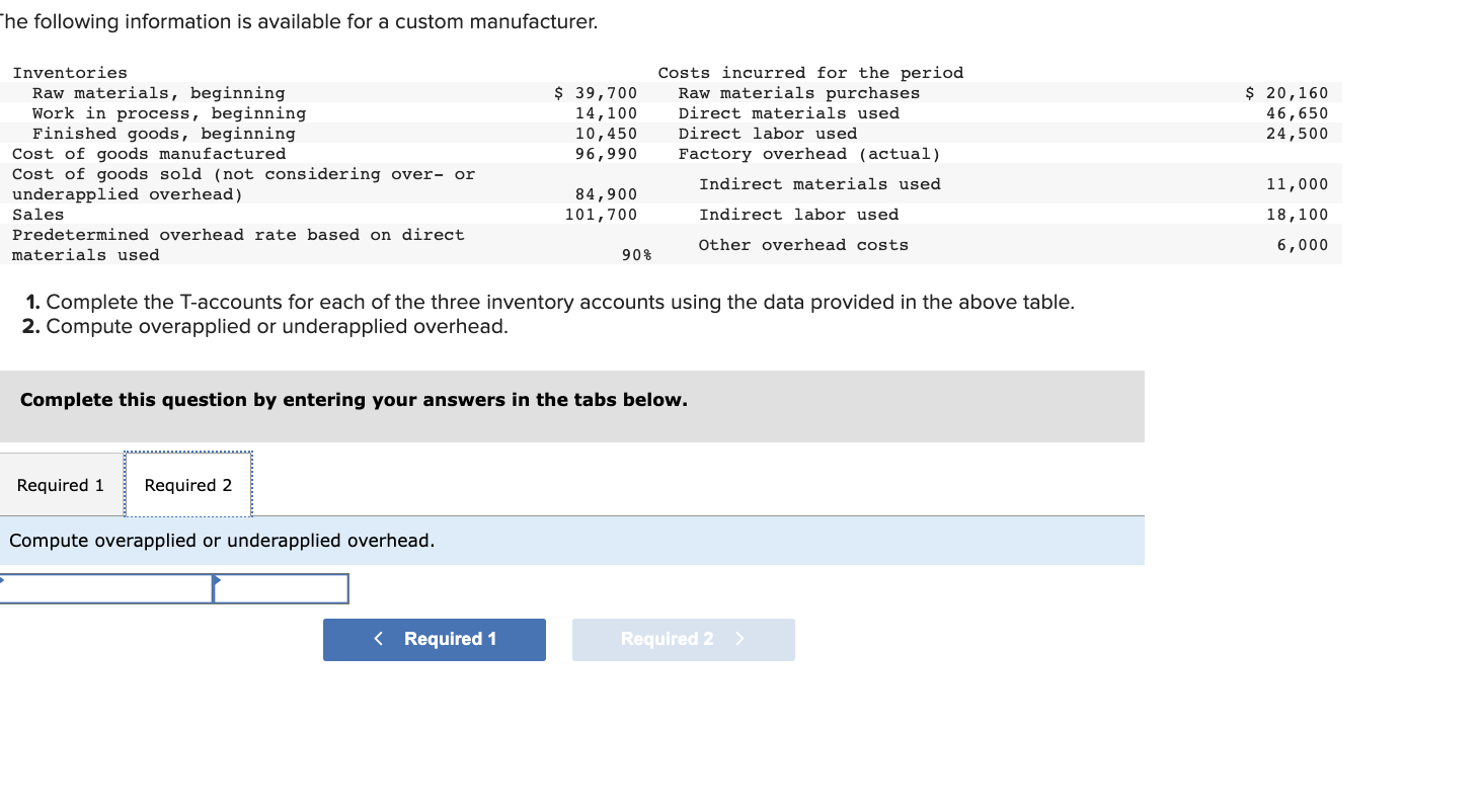 Solved The following information is available for a custom | Chegg.com
