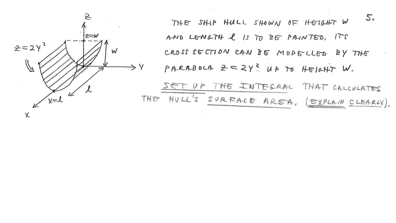 Solved 5. THE SHIP HULL SHOWN OF HEIGHT W AND LENGTH I IS TO | Chegg.com